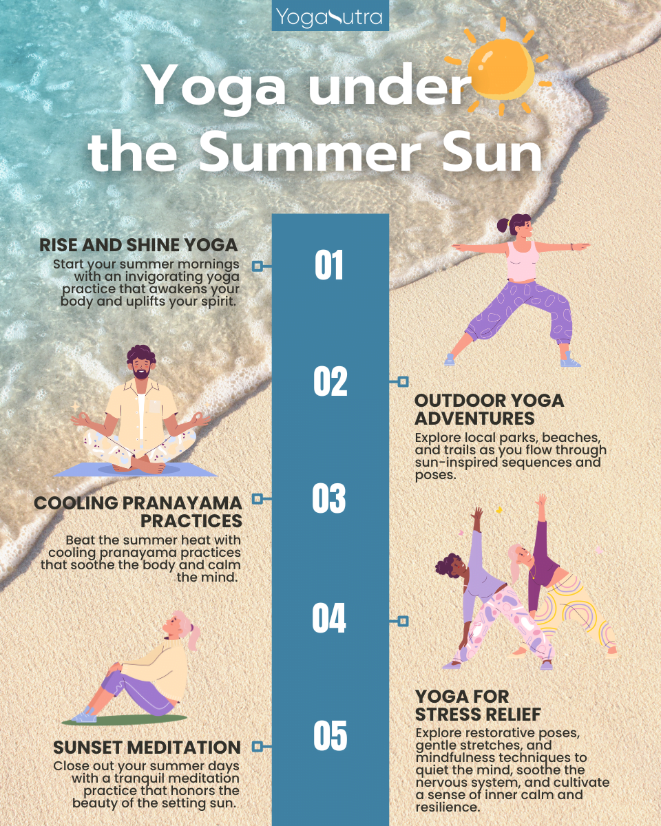 Summer Wellness Guide: Your Guide to Summer Yoga Practices - คู่มือฝึก ...